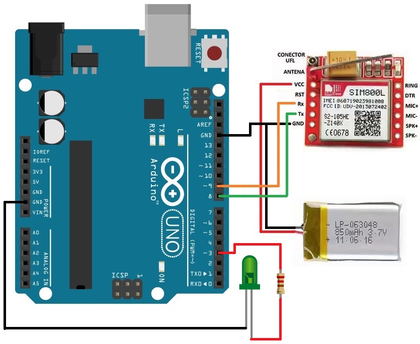 sim800l_receiveSMS - Arduino Portugal