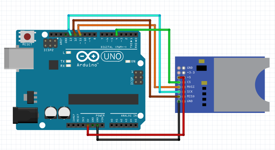 Esquema leitor de cartões SD - Arduino Portugal